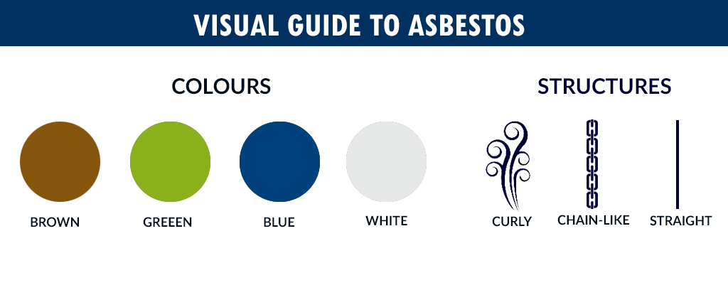 Asbestos | A Pure Strive Service LLC